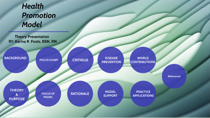 Health Promotion Model: Theory Presentation by Karina Foots on Prezi