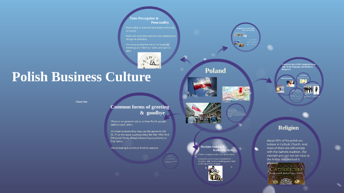 Polish Business Culture by Beryl Z on Prezi