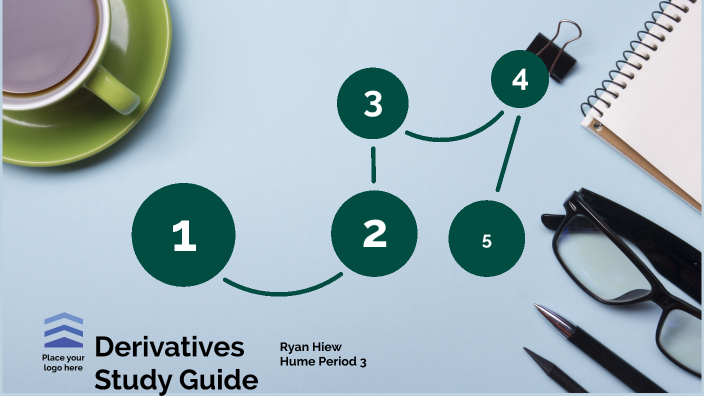 Derivatives Study Guide by Ryan Hiew on Prezi