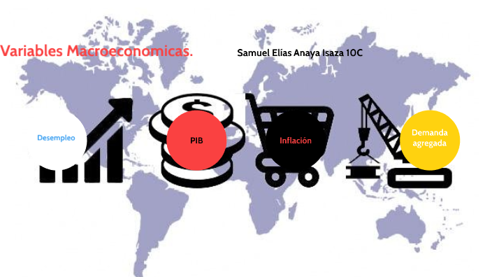 Variables Macroeconomicas. by Samuel Anaya on Prezi