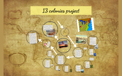 13 colonies project by Scott Hattendorf on Prezi
