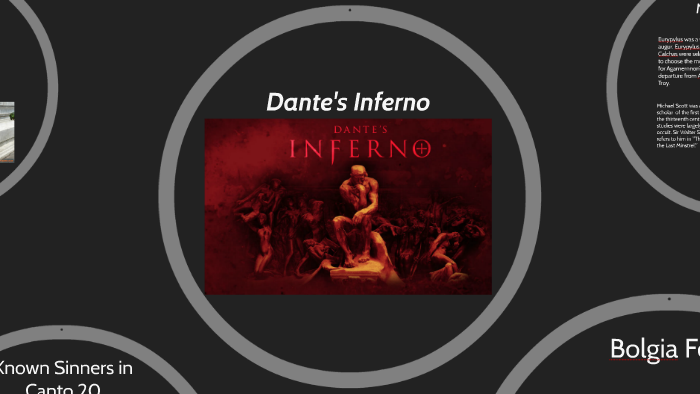 Dante's Inferno Canto 20 by Aaron Lee on Prezi