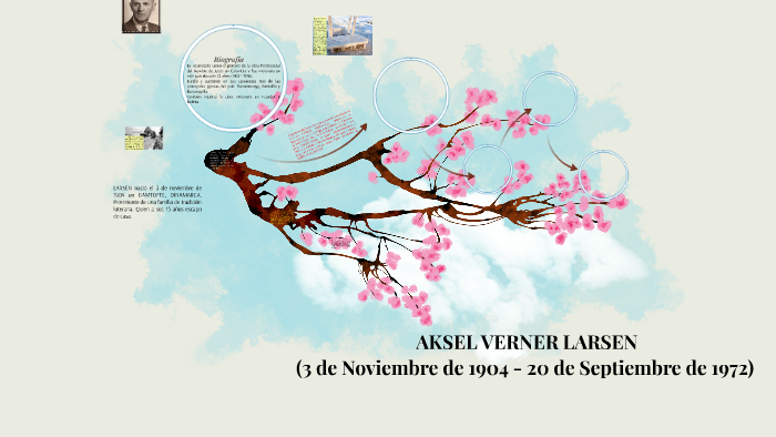 AKSEL VERNER LARSEN by YULDER TORRES on Prezi