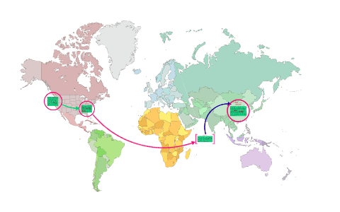 Internet Access in China by on Prezi