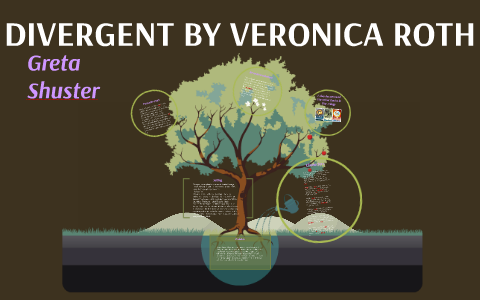 DIVERGENT BY VERONICA ROTH by Greta Shuster on Prezi