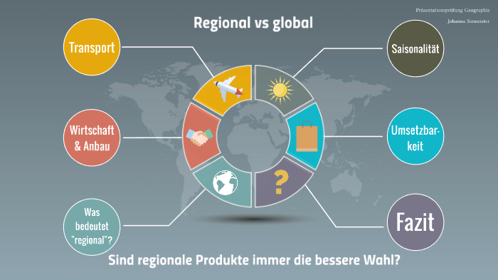 Regional vs global by lonatine . on Prezi