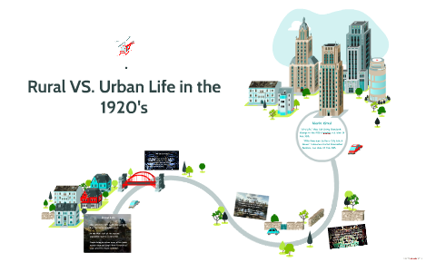 Rural vs. Urban Life in the 1920's by Avery Hill on Prezi