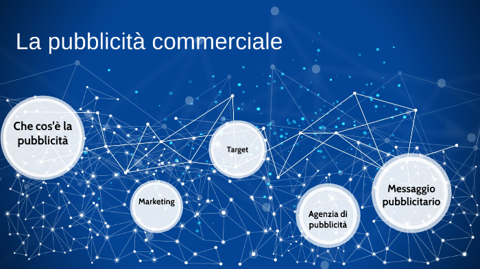 La pubblicità commerciale by denise leva on Prezi