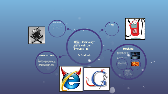 How is technolagy negative in our everyday life? by Michelle Berkey on ...