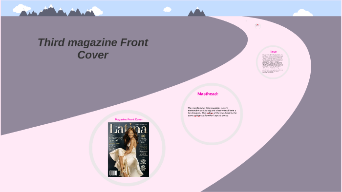Third Magazine front cover by Sara Afonso on Prezi