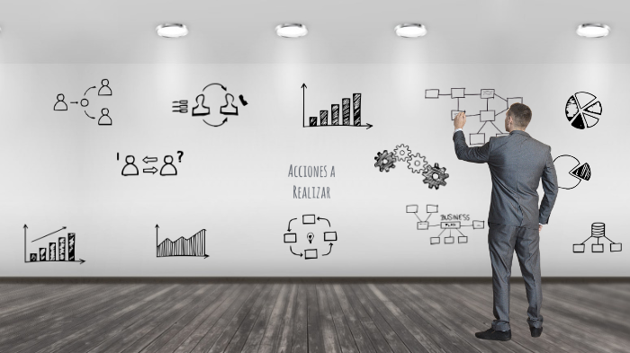 Acciones a Realizar by ALFREDO LOPEZ YSAIS on Prezi