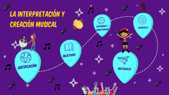 CREACIÓN E INTERPRETACIÓN MUSICAL by Raquel Rosa Alvarez on Prezi