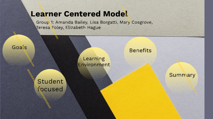 Student Centered Model by Beth hague on Prezi