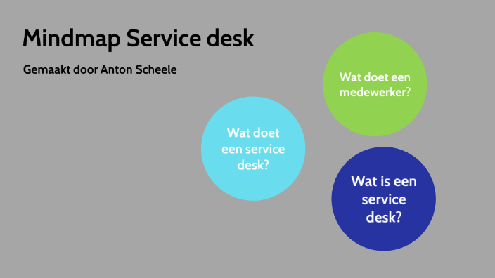 Mindmap Service desk by Anton Scheele on Prezi