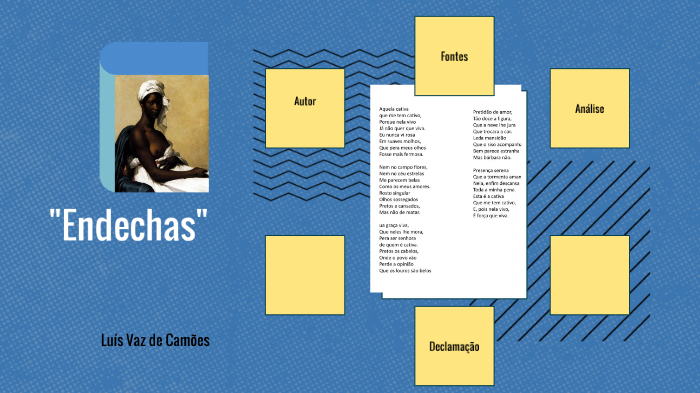 Endechas by Beatriz Braga on Prezi