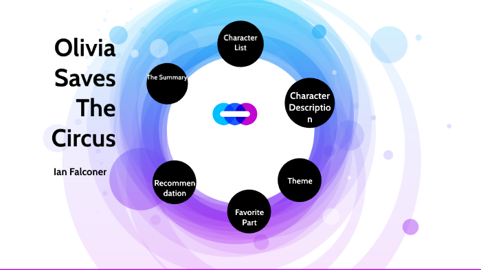 Olivia saves the circus by Julia Keene2027 on Prezi