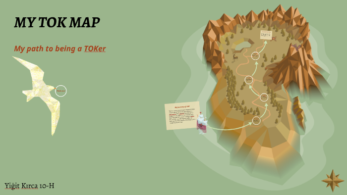 MY TOK MAP by Yiğit Kırca on Prezi