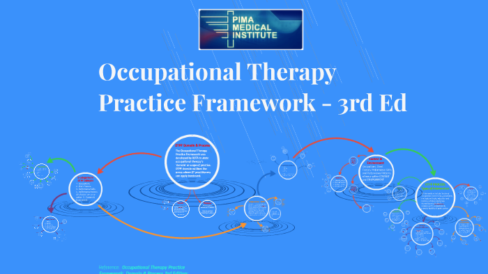 Occupational Therapy Practice Framework - 3rd Ed by Karen St Charles on ...