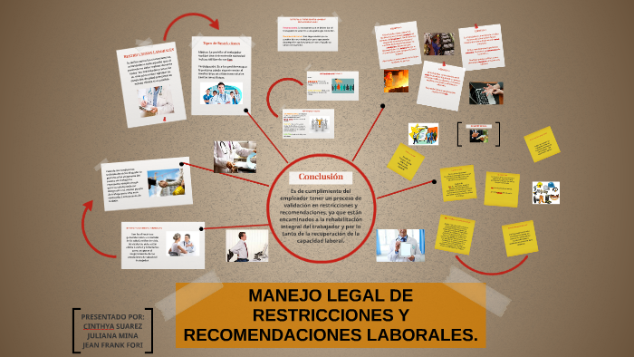 MANEJO LEGAL DE RESTRICCIONES Y RECOMENDACIONES LABORALES by jean frank ...