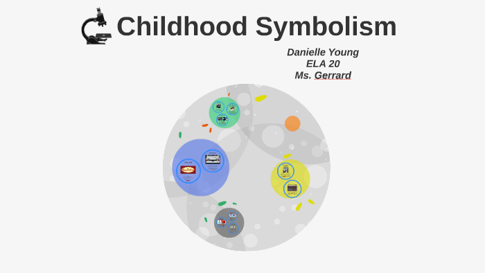 Childhood Symbolism by Danielle Young on Prezi