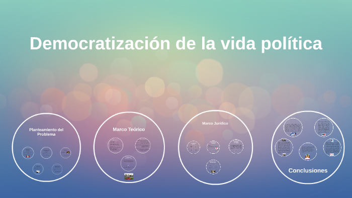 Democratización de la vida política by gaby cornejo on Prezi
