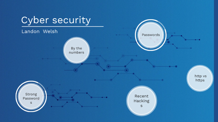 cyber security by Landon by Landon welsh on Prezi