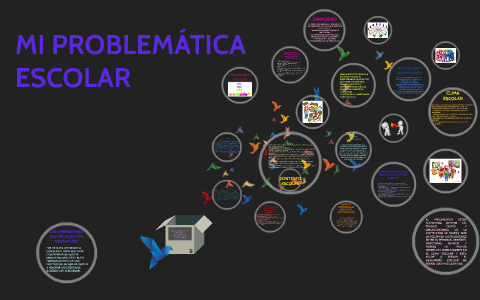 MI PROBLEMATICA ESCOLAR by Jannet Loredo on Prezi
