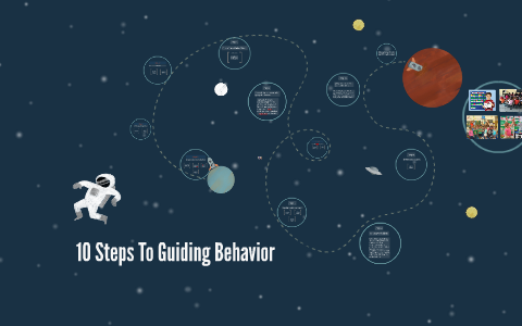 10 Steps To Guiding Behavior. by april feemster on Prezi