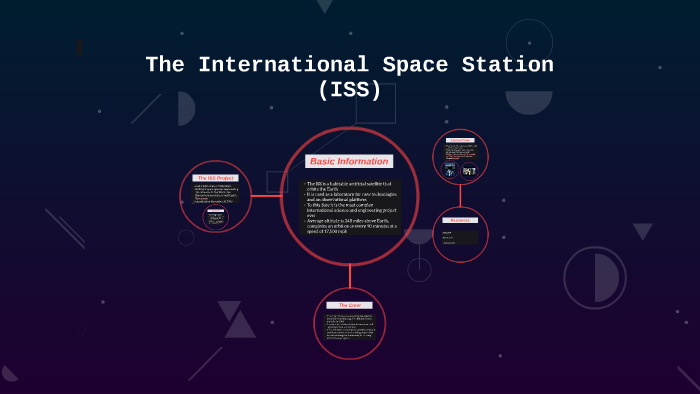 The International Space Station (ISS) by James Petrof