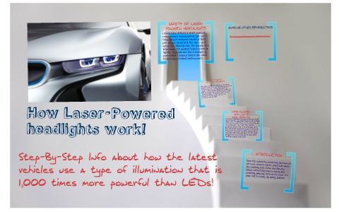 How do laser powered headlights work? by Jermonquavious Floyd on Prezi
