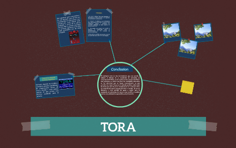 TORA by on Prezi