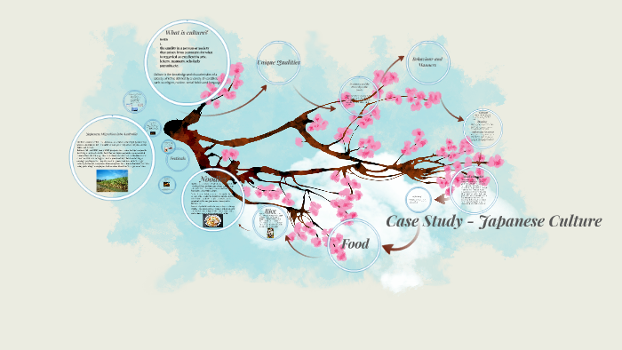 Case Study - Japanese Culture by Cherry Wu