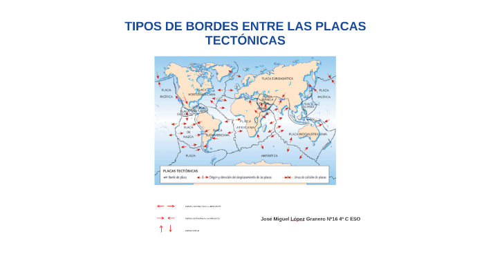 4C16-15 Tipos de bordes entre las placas tectónicas by 4C16-1415 José ...