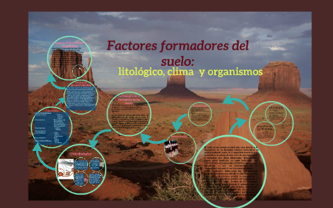 Factores formadores del suelo: litológico, clima y organism by kathy ...