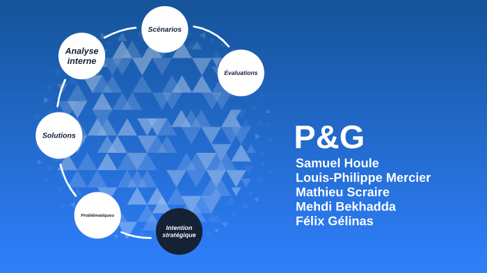 P&G by Samuel Houle on Prezi