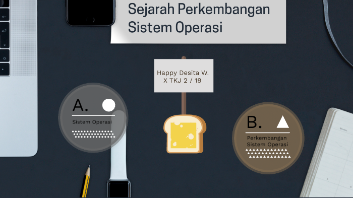 Sejarah Perkembangan Sistem Operasi by Happy Desita on Prezi