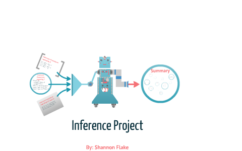 Inference Project by Shannon Flake on Prezi