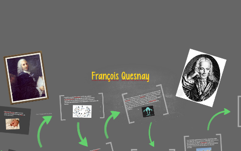 François Quesnay by on Prezi