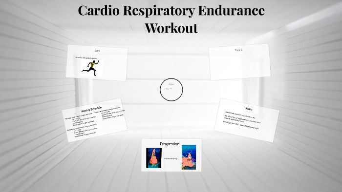 Muscular Strength Workout by Jake Brantley on Prezi