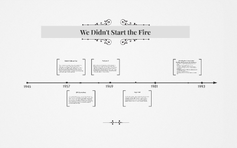 We Didn't Start the Fire by Kristina White on Prezi