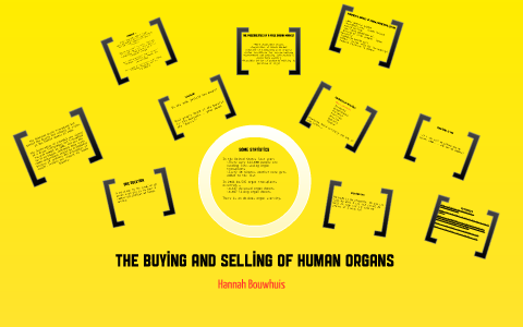 The Ethical Implications of Buying and Selling Human Organs by Hannah ...