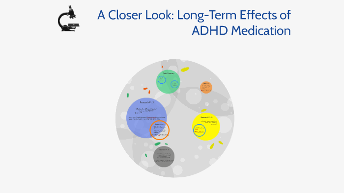 A Closer Look: Long-Term Effects of ADHD Medication by Adeline Perry on ...