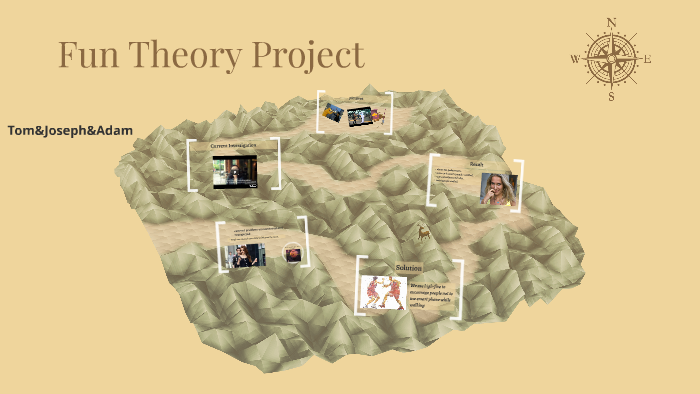 Fun Theory Project by Jeonghyun Kim on Prezi