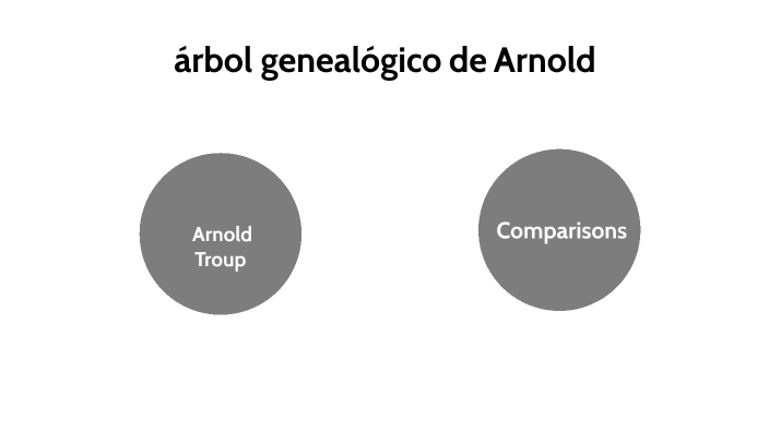 Arnolds Family Tree by Arnold Troup on Prezi