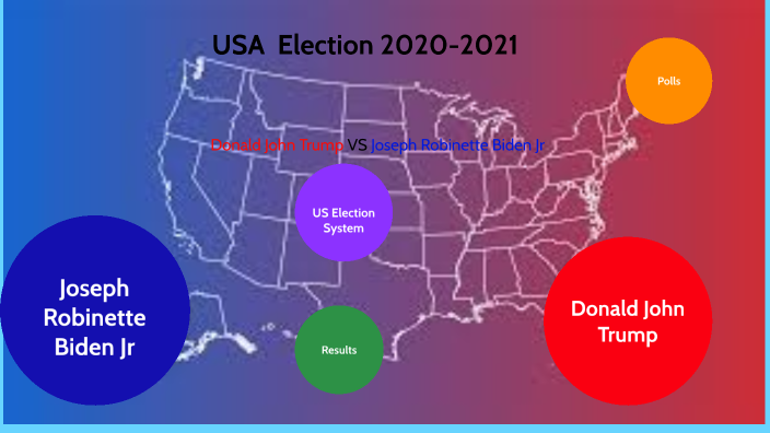 CSPE Project by Vedh Kannan on Prezi