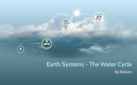 Earth Systems - The Water Cycle by Rob Robertson on Prezi