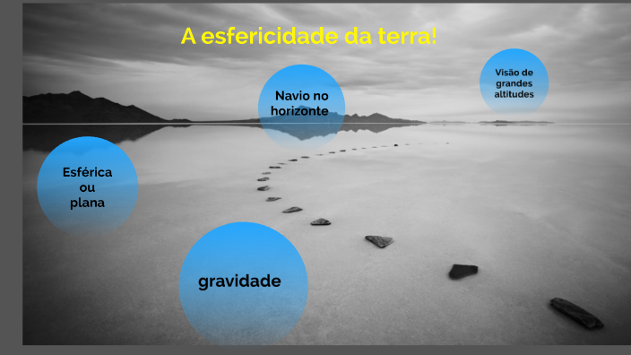 A esfericidade da terra by Cynthia Pavesi on Prezi