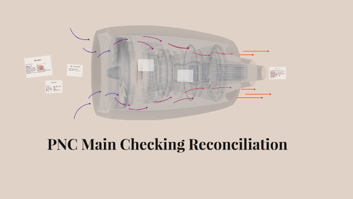 PNC Main Checking Reconciliation by Victoria Weng on Prezi