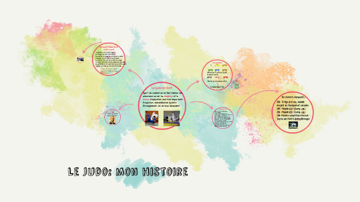 Le judo: mon histoire by Nancy Paret on Prezi