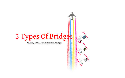3 Types Of Bridges by maddie martinez on Prezi Next